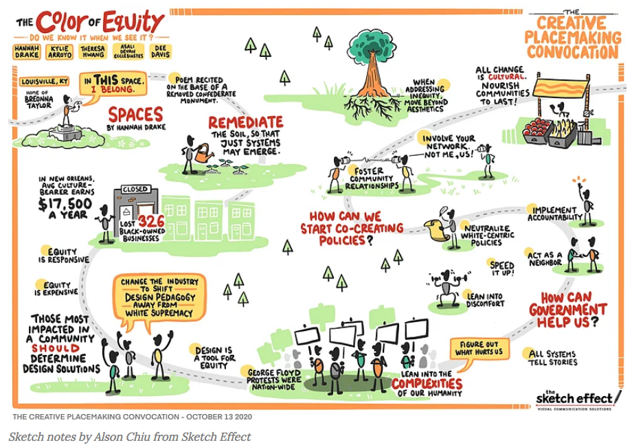 NASAA 2020 Creative Placemaking Convocation | Cultural Strategies Council